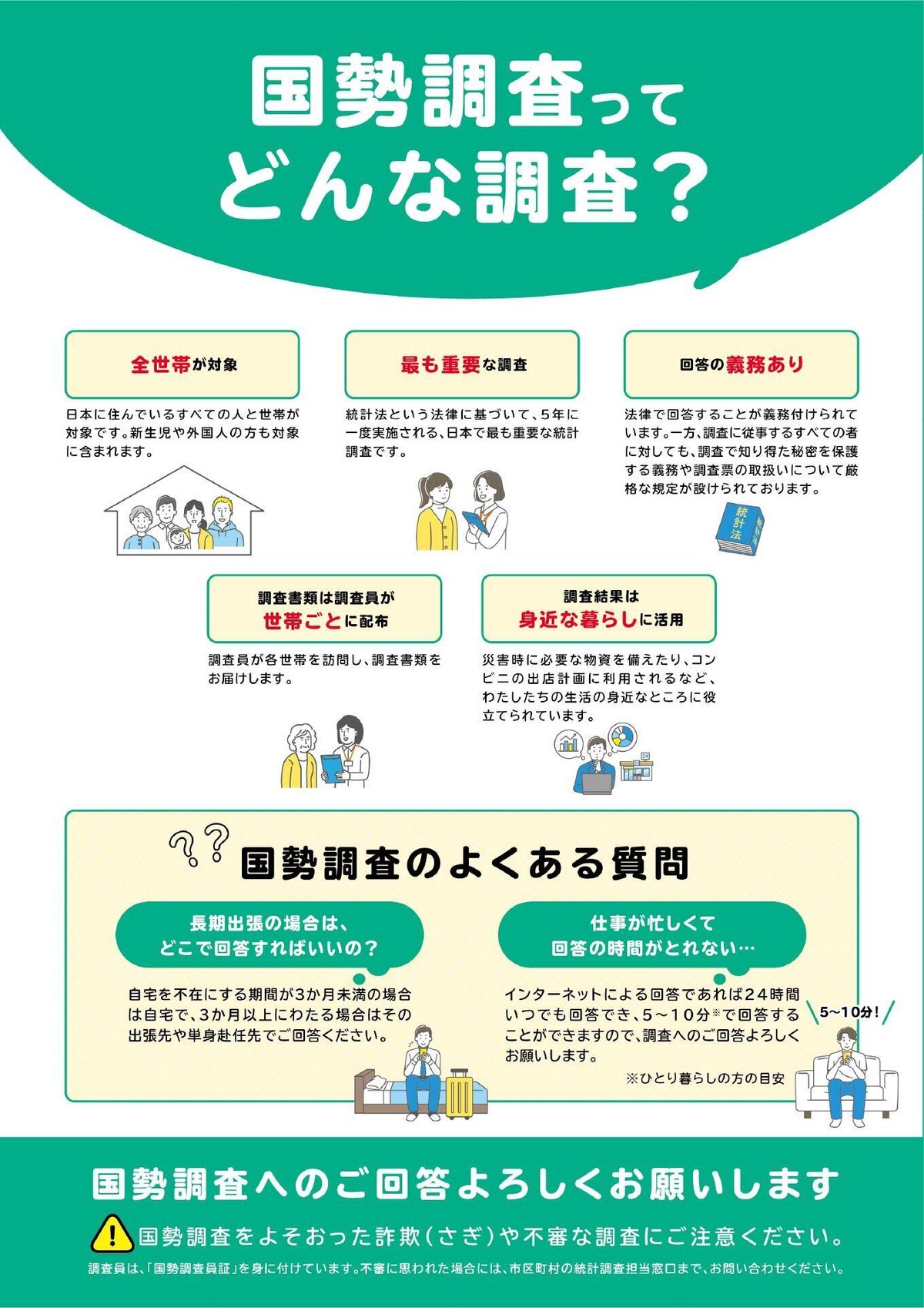 国勢調査 2025｜yabuka