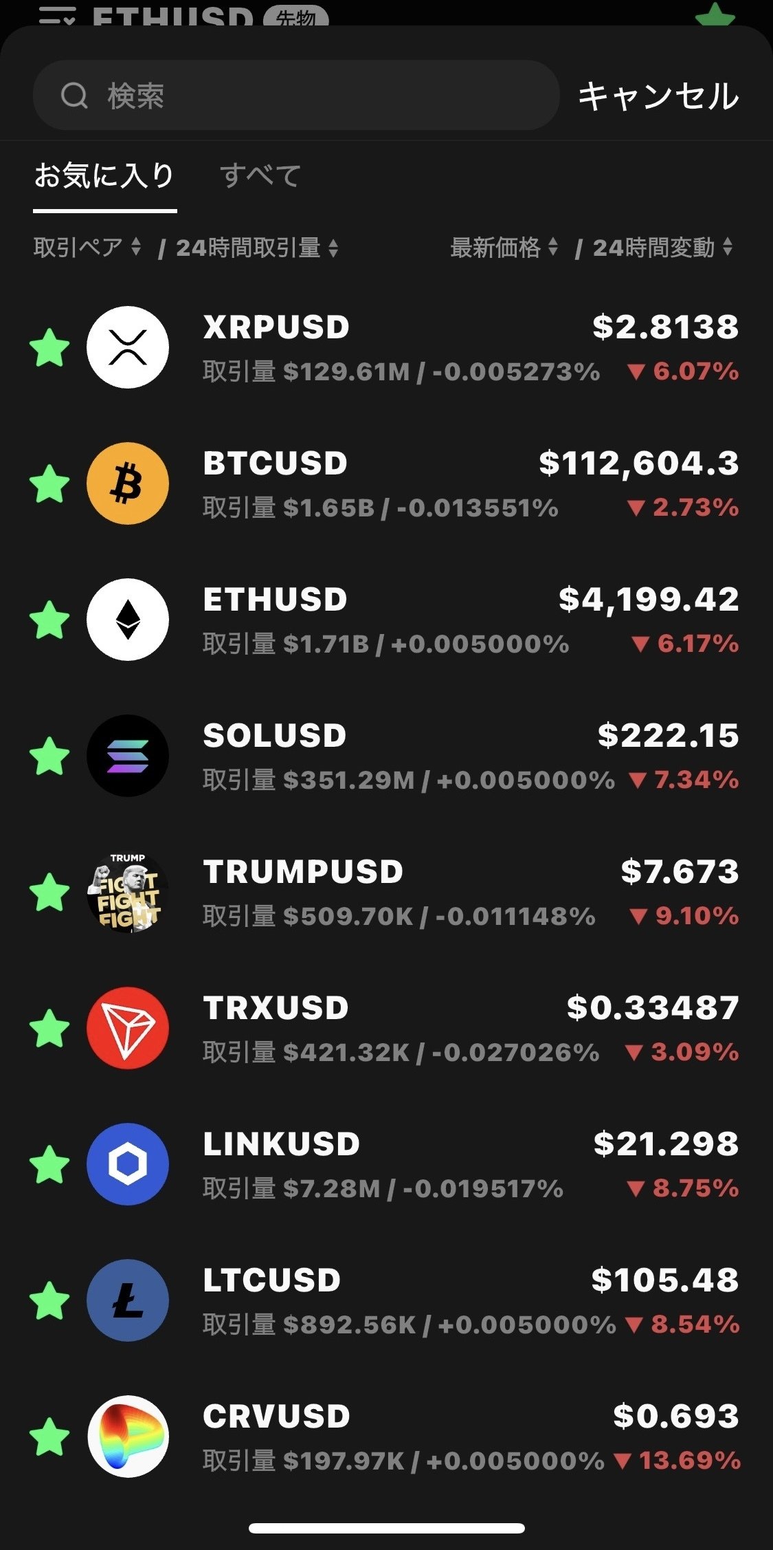 edgeX(エッジエックス)の登録方法～入金 出金 先物取引方法まで徹底解説！｜Project Rin投資fireチャンネル