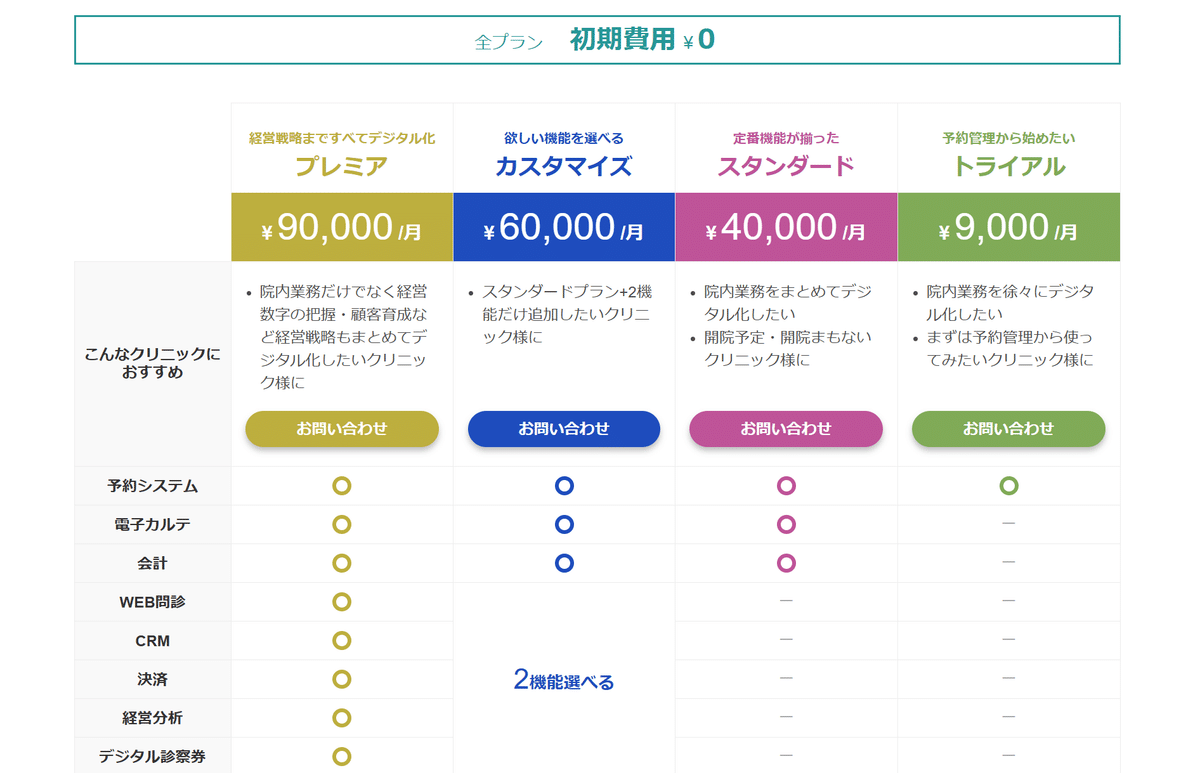 3分でわかる！「キレイパス byGMO」事業紹介｜GMOメディア株式会社