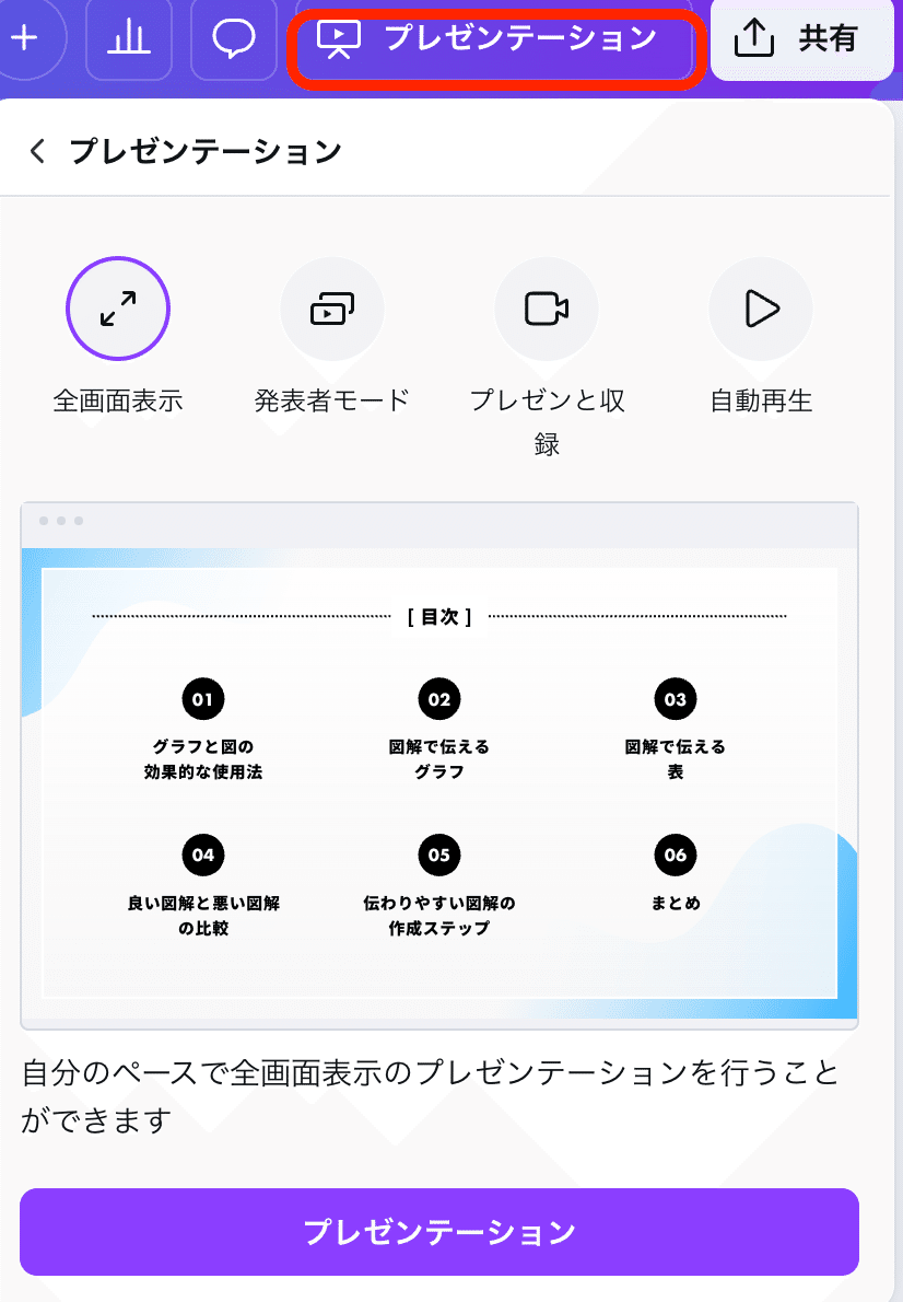 Canva学習note：Day9「プレゼン資料の作り方」｜とみこ