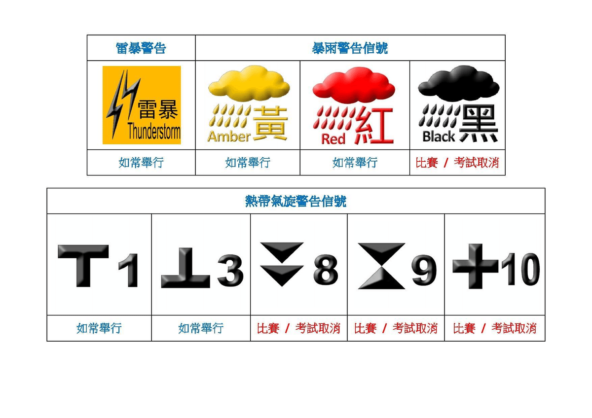 颱風狂想曲: 香港に台風が接近するとき｜oga_gicho