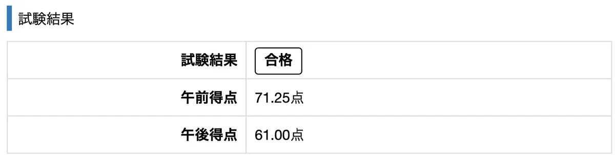 ️【前編】応用情報技術者試験 合格体験記｜勉強時間・教材・午前対策まとめ【時間ない方必見】｜gogo-keke
