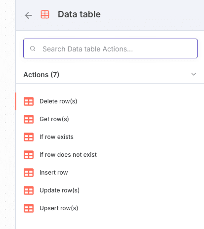 【n8n】期待の新機能「Data Tables」がプレリリースで登場！外部データベース不要でデータ管理がn8n内で完結する未来が見えた｜よへい