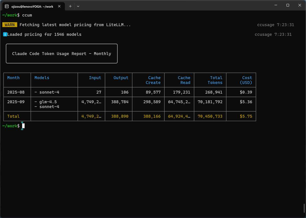 定額プランユーザー必見！ccusageでClaudeCodeの使用状況を完全管理｜おぢぞう