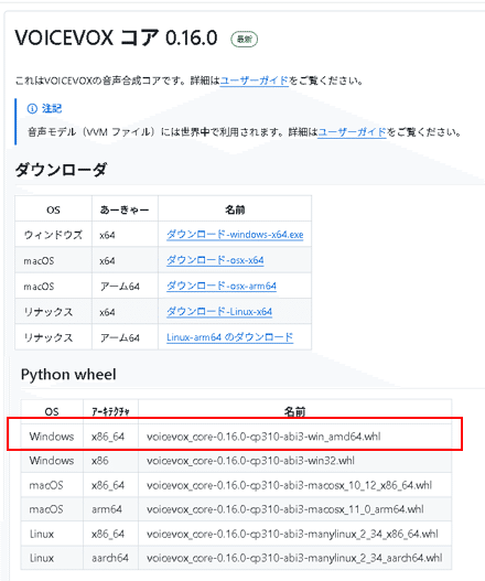 テキストからずんだもんの声で出力してみたのだ（voicevox core）｜こさじいっぱい
