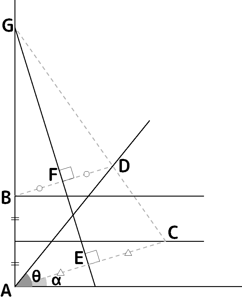 折り紙が「角の3等分問題」を解決できるのはなぜ？【解説】｜Marupeke-IKD