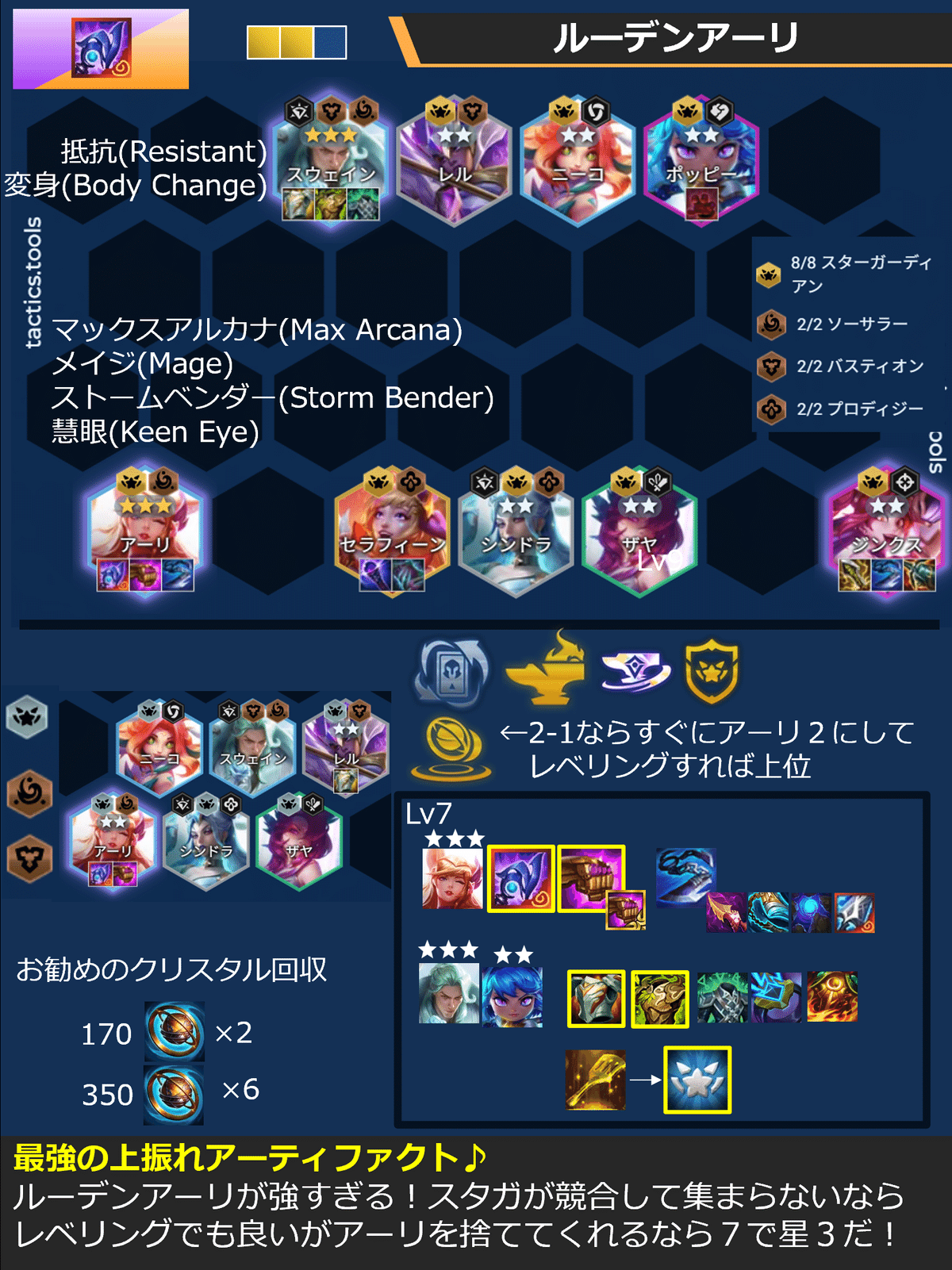 TFT構成集Patch15.5 4コストメタ｜Orgap