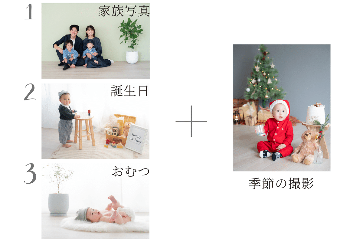 お友達紹介制度｜La page photo studio