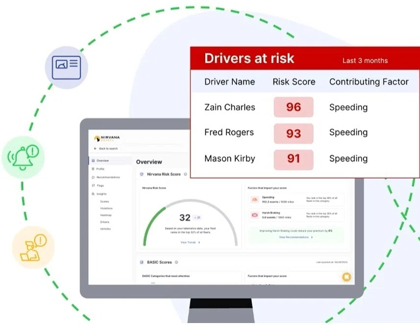 Nirvana Insurance: 走行データでコスト最適化を実現するAIトラック保険プラットフォーム｜生成AI事例集