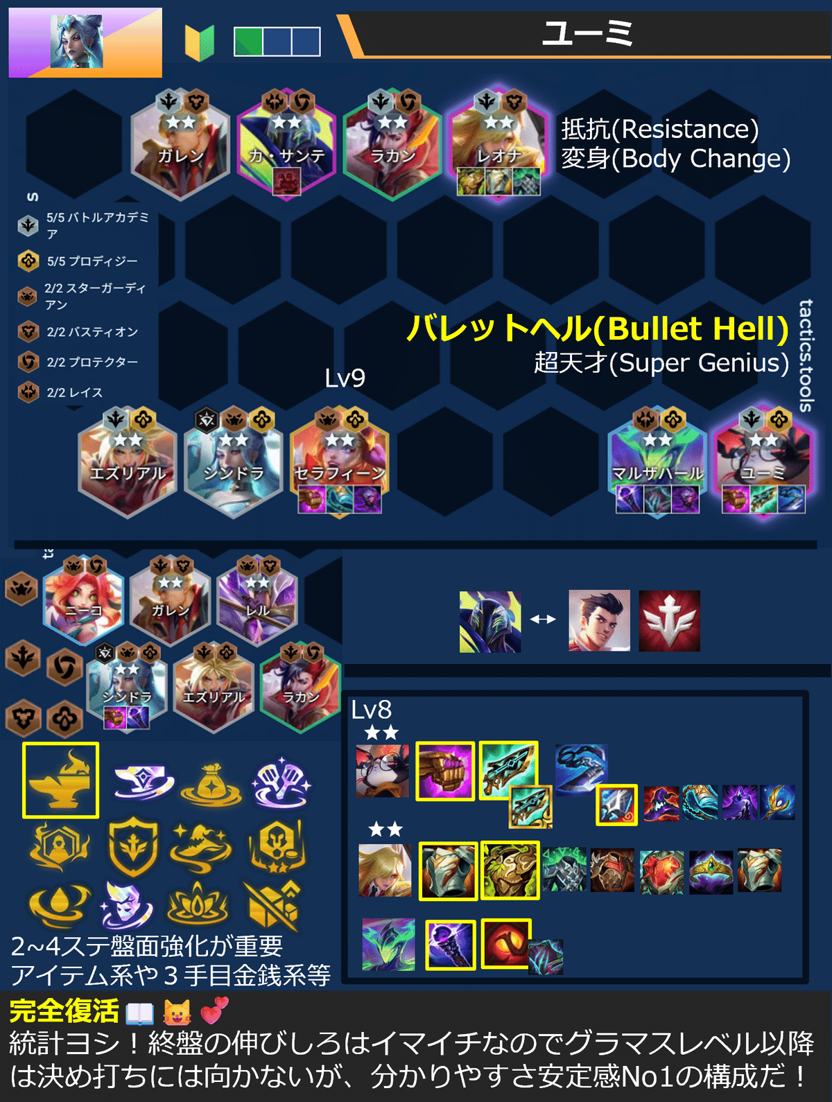 TFT構成集Patch15.5 4コストメタ｜Orgap