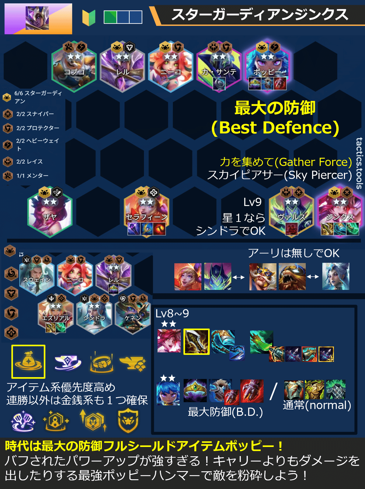 TFT構成集Patch15.5 4コストメタ｜Orgap