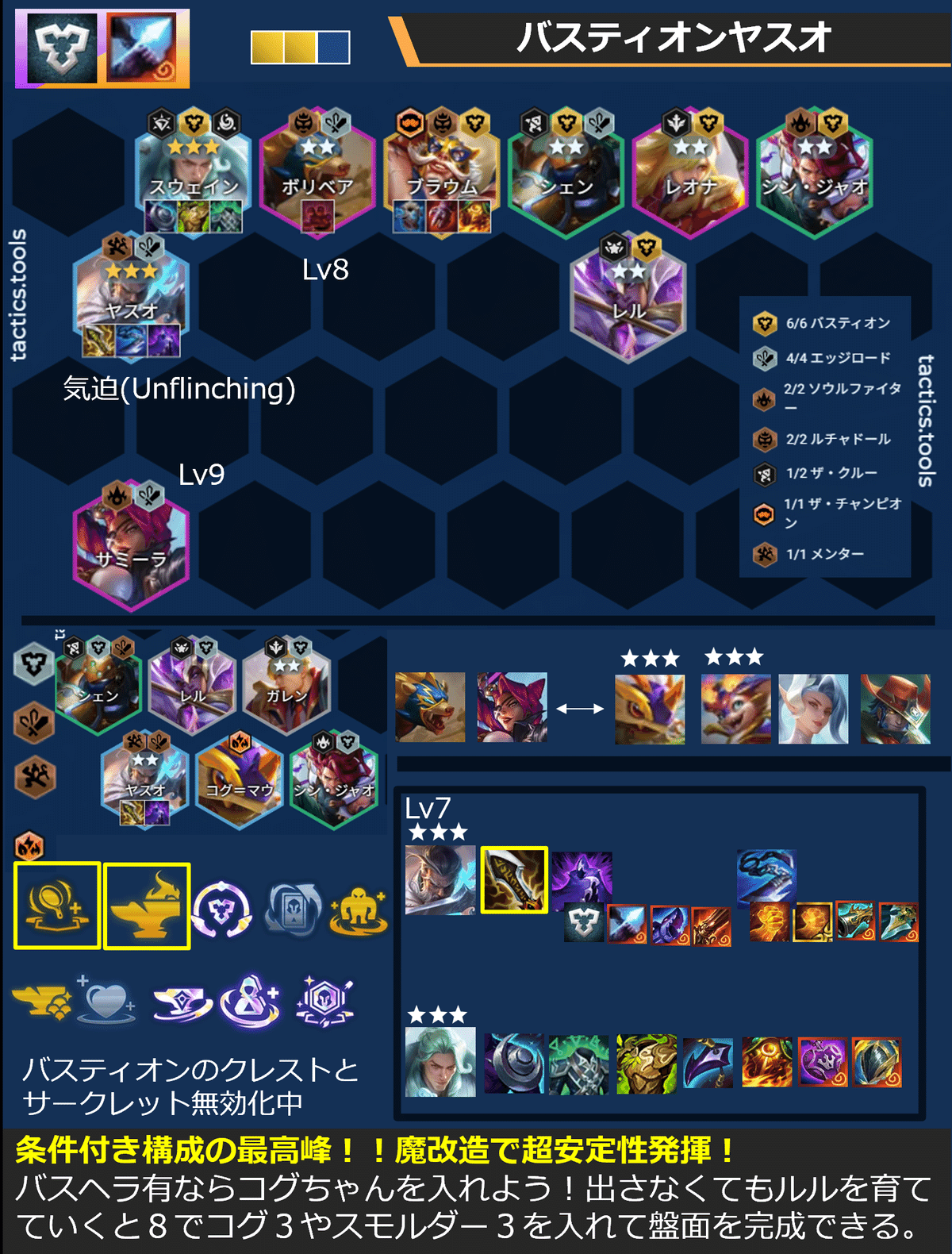 TFT構成集Patch15.5 4コストメタ｜Orgap