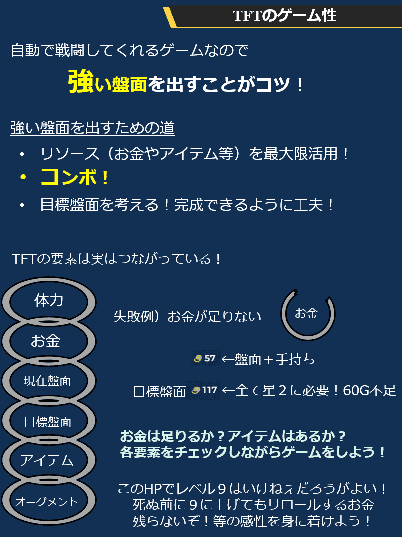 TFT構成集Patch15.5 4コストメタ｜Orgap