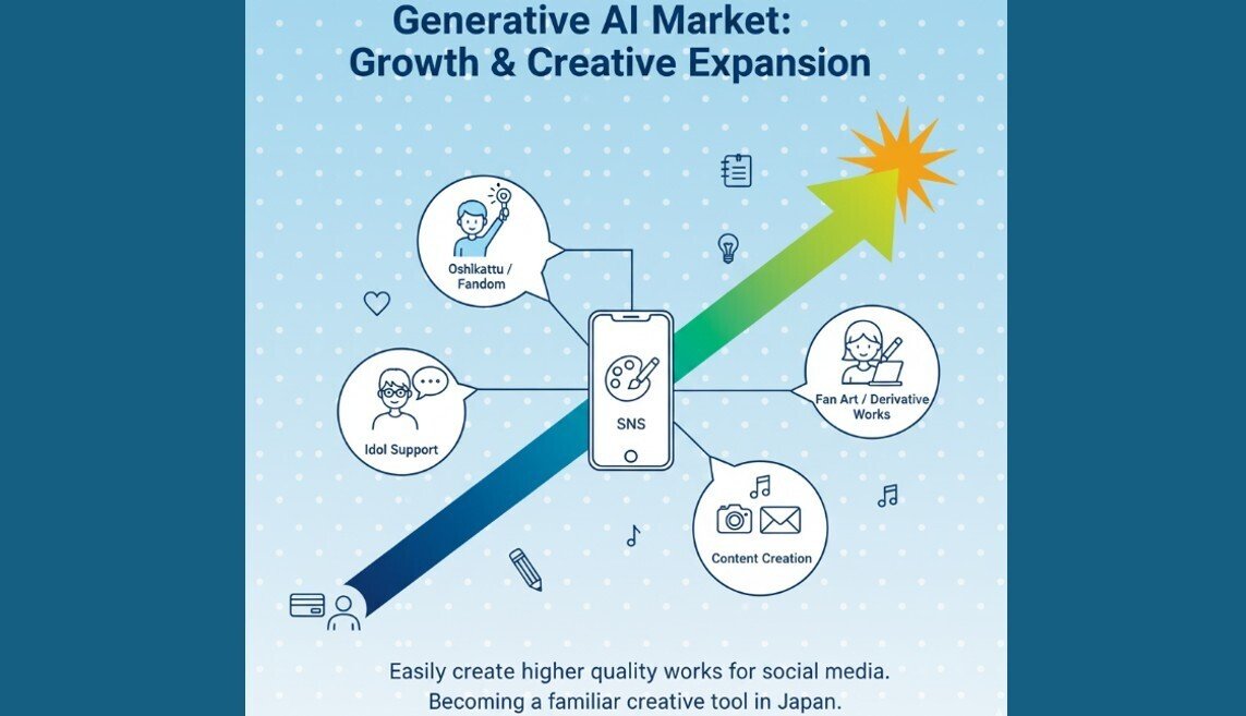 話題のPixAI｜無料で誰でも使える二次元AIイラスト生成No.1ツール｜Sato