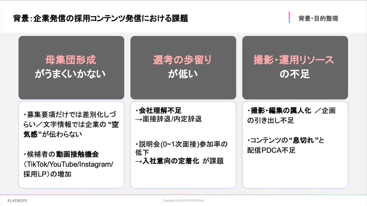 AIアバターで採用動画を自動生成。母集団形成から歩留まり改善まで一気通貫で支援する「AI採用動画」とは？｜株式会社FLATBOYS公式note