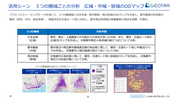 『25年度上半期GEOTRA総集編～新サービス・取り組みを一挙お届け！～』(25/09/18 セミナー開催レポート)｜株式会社GEOTRA 公式note