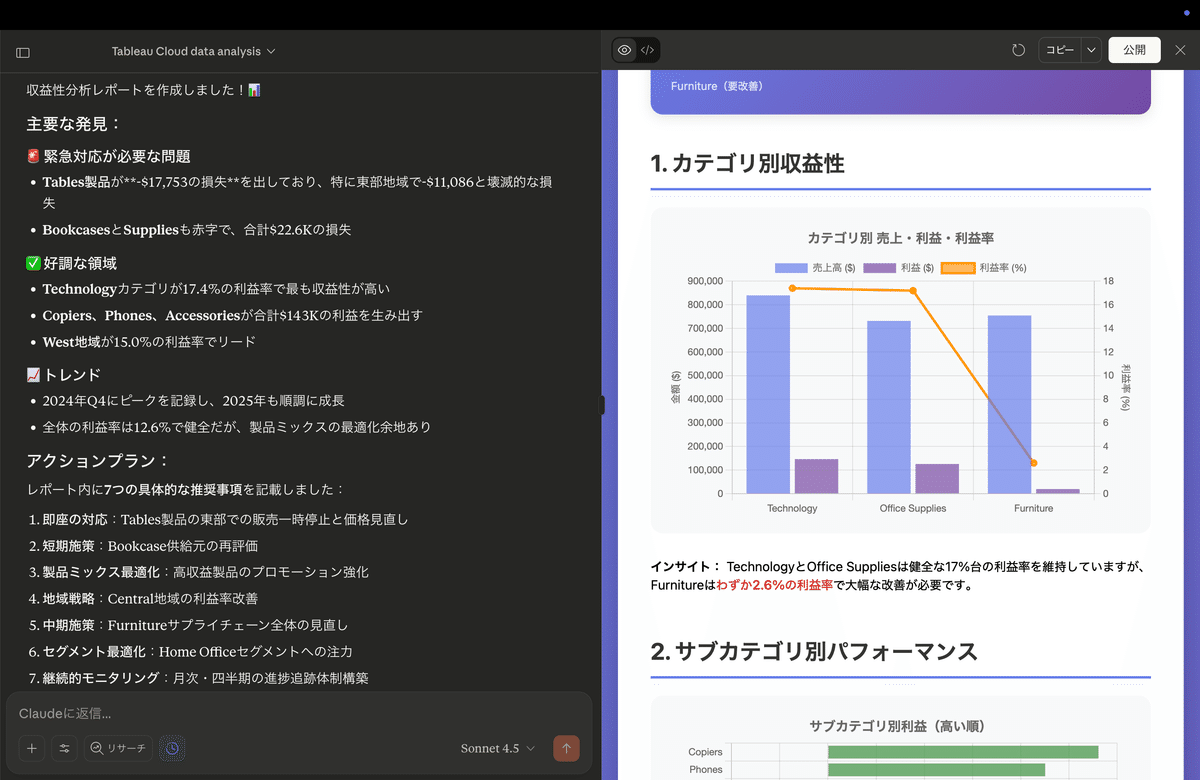 【技術ブログ】Tableau MCPを試してみた｜Turtle🐢