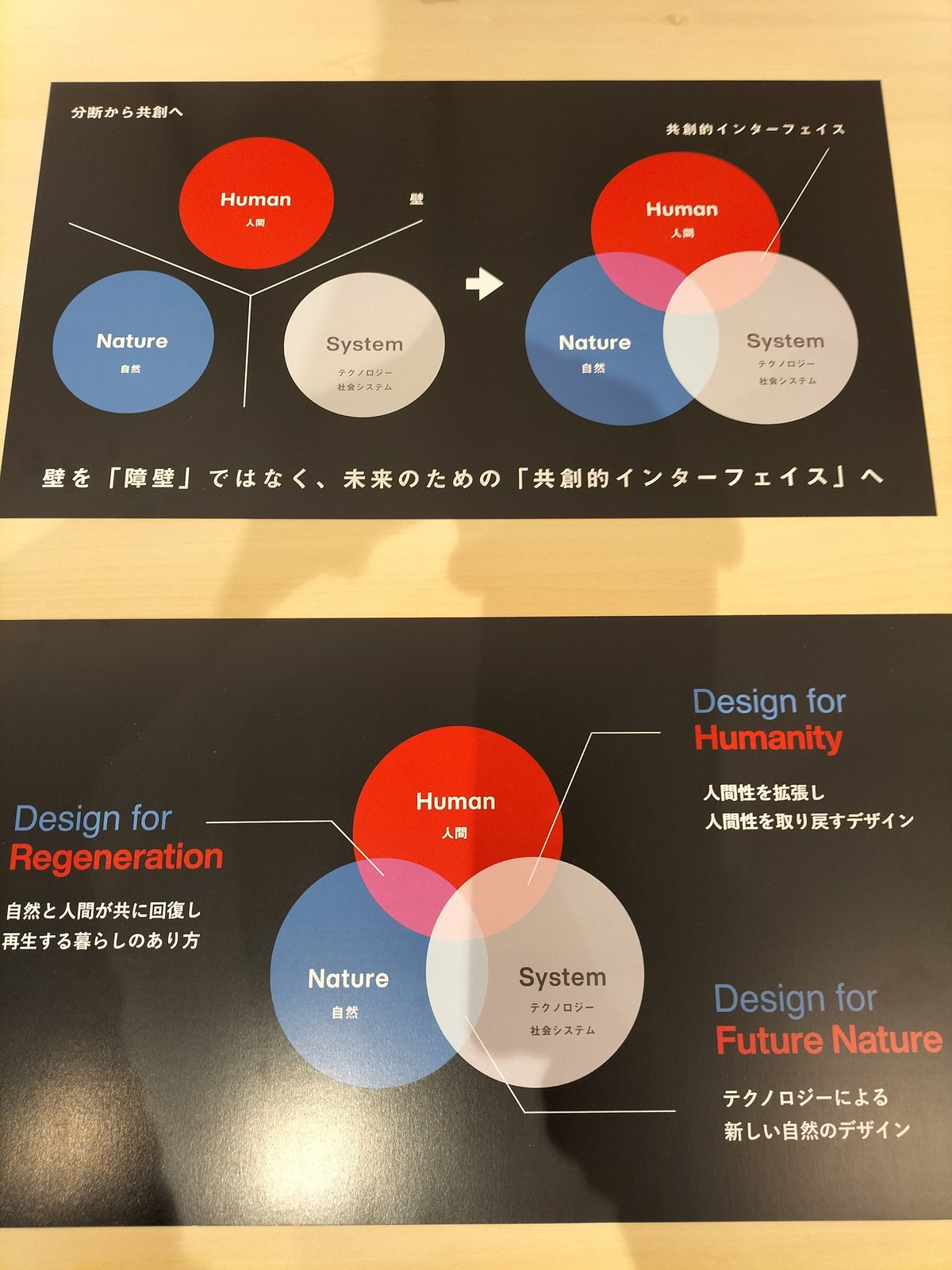 【関西の旅・23日目】 大阪 大阪・関西万博デザイン展【10月1日】｜ゆのす