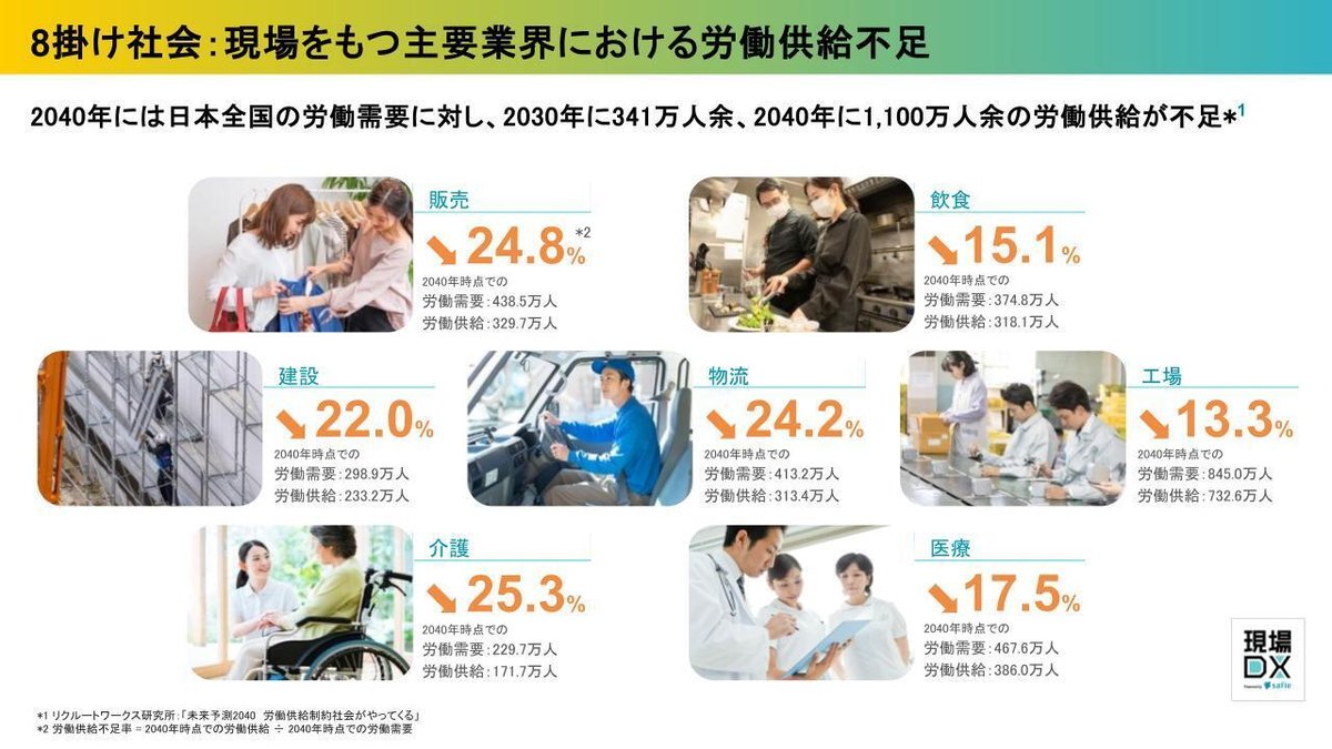 タイミーとの共催IRセミナーレポート｜Safie IRアカウント