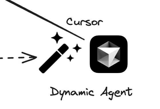 なぜ、Obsidian×Cursorがコンテキストエンジニアリングにおいて最強なのか？｜Shin