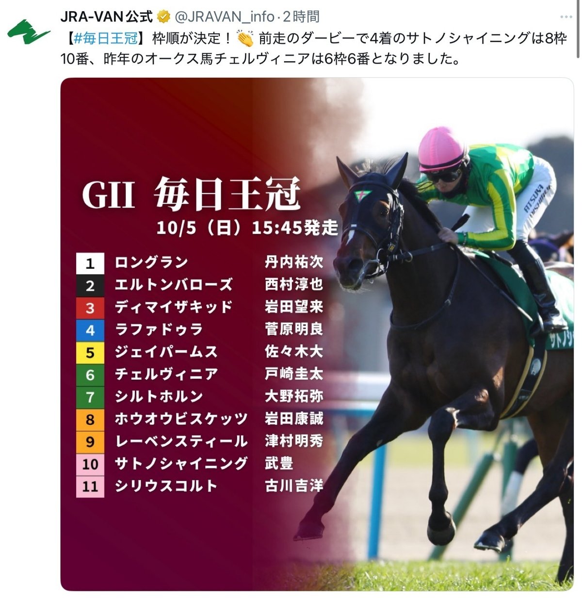 [JRA]GII毎日王冠＆GII京都大賞典2025サイン考察③新継続サイン｜鳩胸男のサイン競馬
