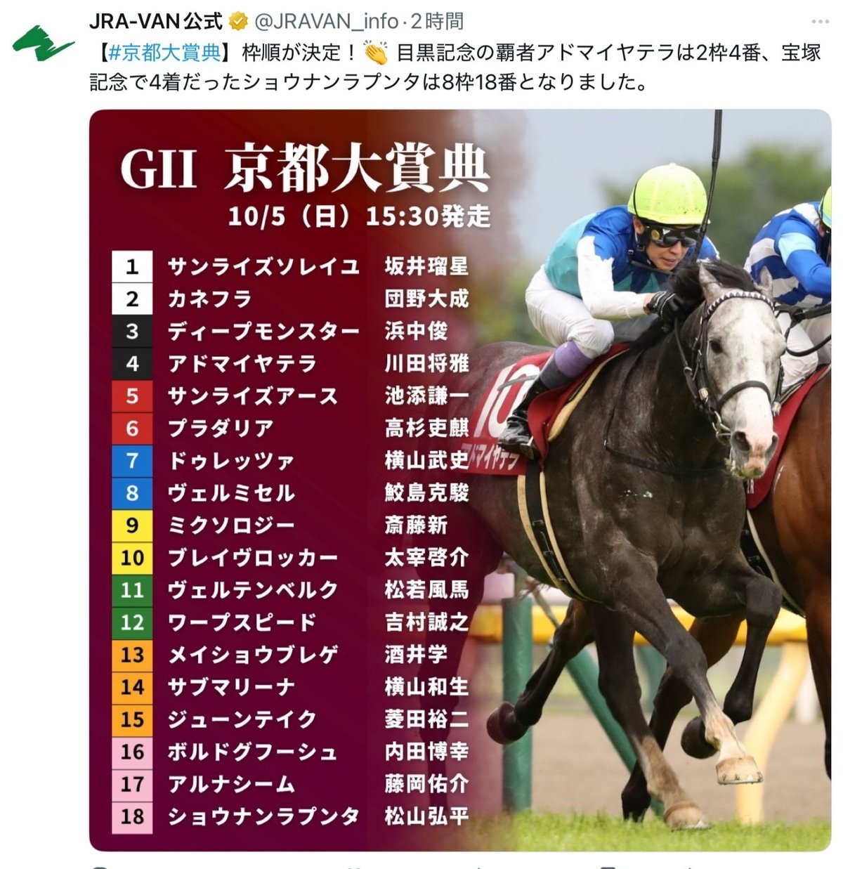 [JRA]GII毎日王冠＆GII京都大賞典2025サイン考察③新継続サイン｜鳩胸男のサイン競馬