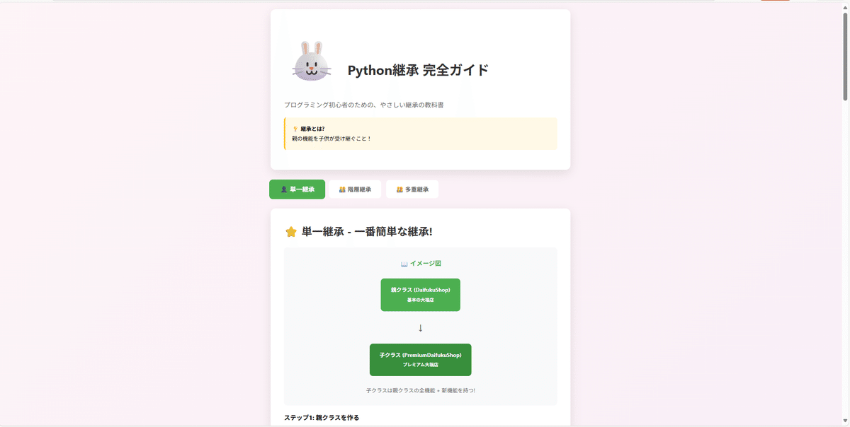 図解で分かりやすいPython継承完全ガイド備忘録 単一継承と階層継承と多重継承 HTML図解つきの備忘録｜YUKIKO@BI＆AIを極めたい（転職活動中スカウト歓迎）