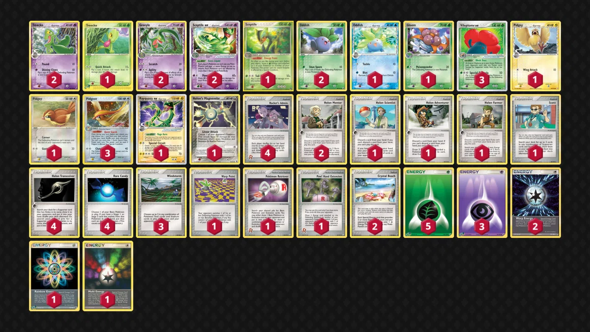 【RS-PK】Tier List (April-September 2025)｜葱