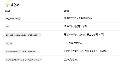 プロダクションレベルのPython×Selenium自動化を実現するため、カスタム例外、リトライ機能、型ヒント、モジュール化の備忘録 ｜YUKIKO@BI＆AIを極めたい（転職活動中スカウト歓迎）