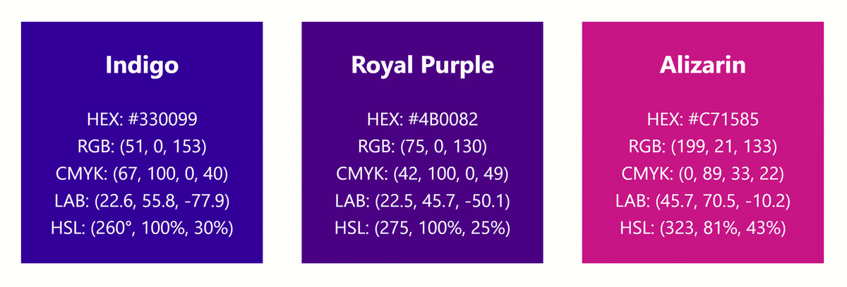 AI イラスト の色表現！ 合成染料は、世界をどう変えたのか？ 【画像生成】｜きまま / Easygoing