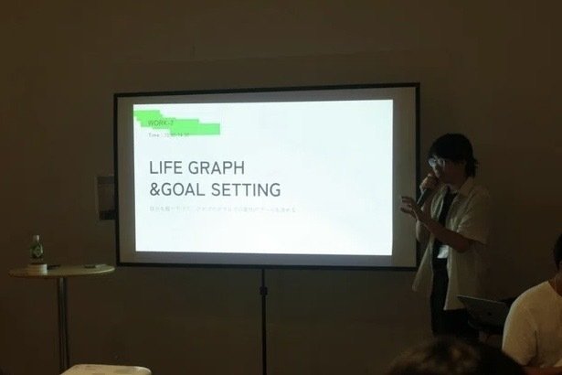 DAY1 羅針盤を描く / TSG Creative-LAB.｜ASIBA