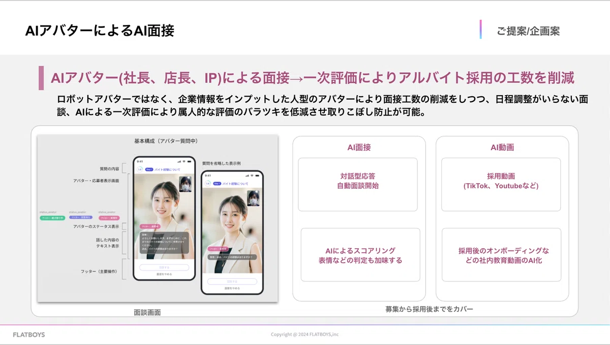 【AIアバター×AI面接】でアルバイト採用の「人手不足」「面接コスト」問題を解決する｜株式会社FLATBOYS公式note