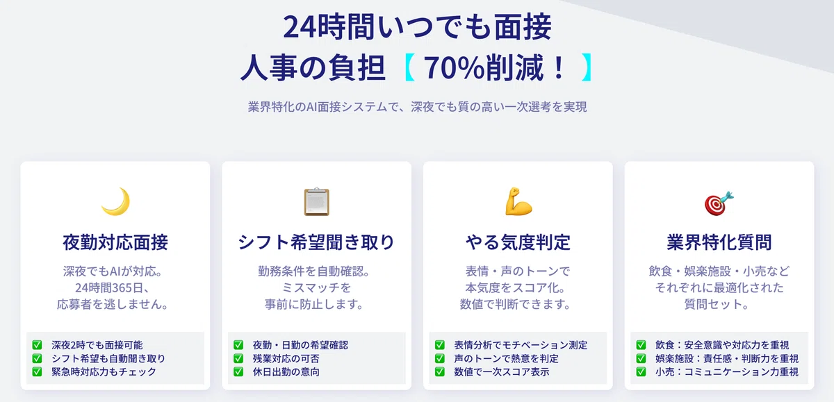 【AIアバター×AI面接】でアルバイト採用の「人手不足」「面接コスト」問題を解決する｜株式会社FLATBOYS公式note