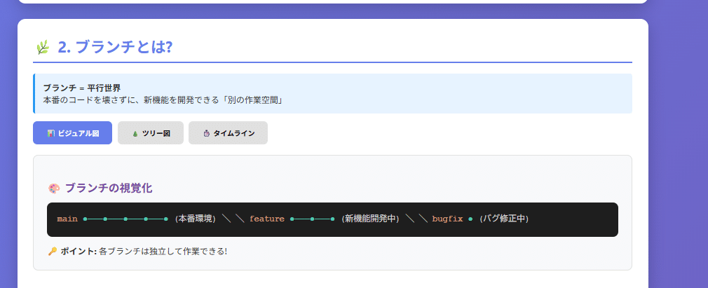 図解 Git GitHub開発ガイド※チーム開発のエラー含む対応編｜YUKIKO@BI＆AIを極めたい（転職活動中スカウト歓迎）