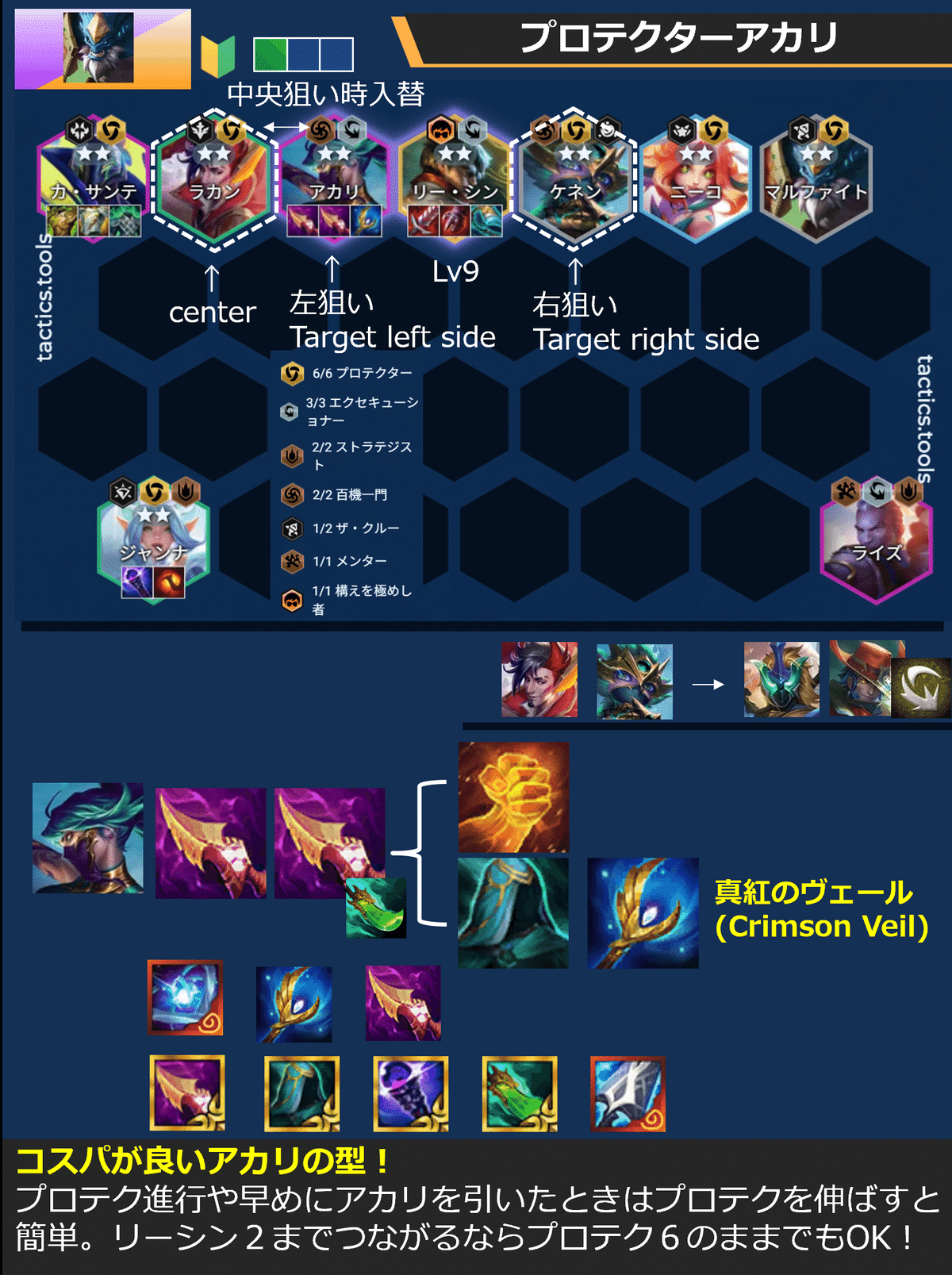 TFT構成集Patch15.5 4コストメタ｜Orgap