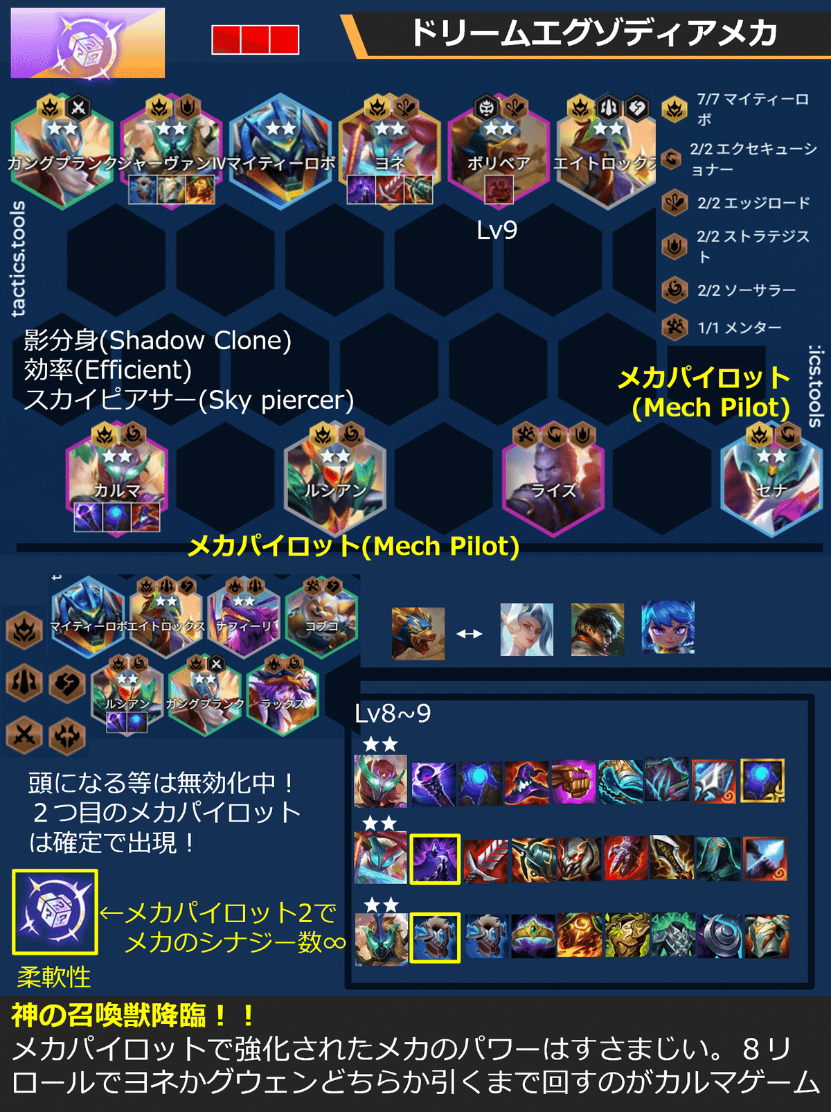 TFT構成集Patch15.5 4コストメタ｜Orgap