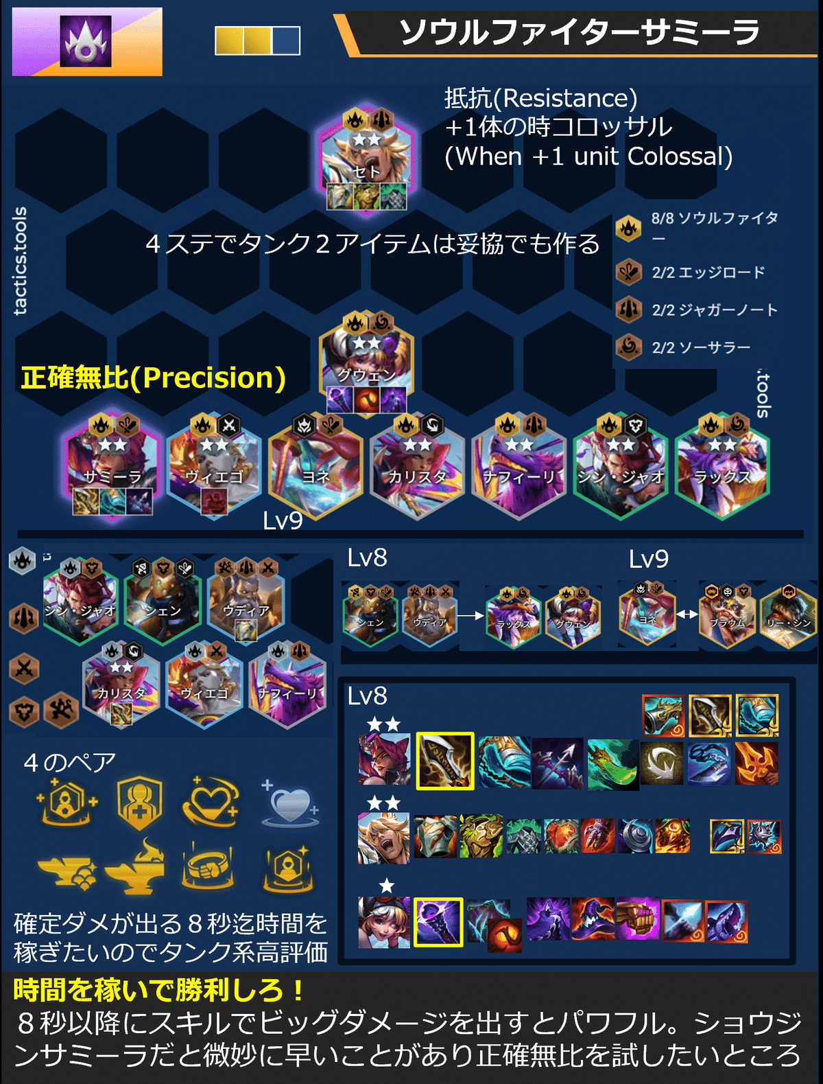 TFT構成集Patch15.5 4コストメタ｜Orgap