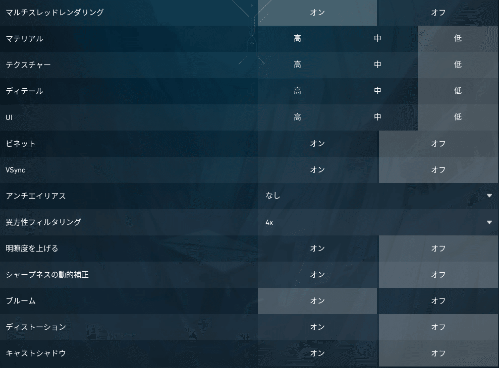 【VALORANT】Killua(キルア)選手の使用デバイス・感度・設定・クロスヘア｜Game Camps