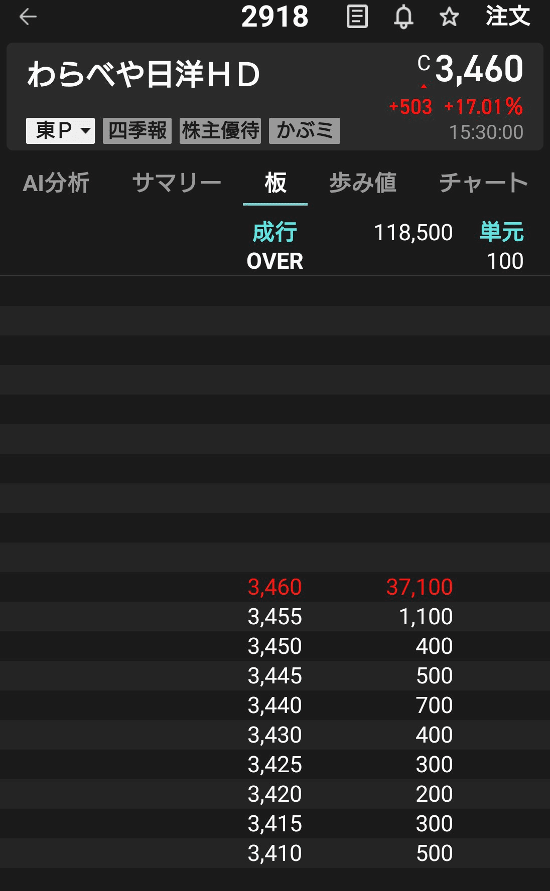 「オハイオ始動」前にジャンプ｜hon-nori