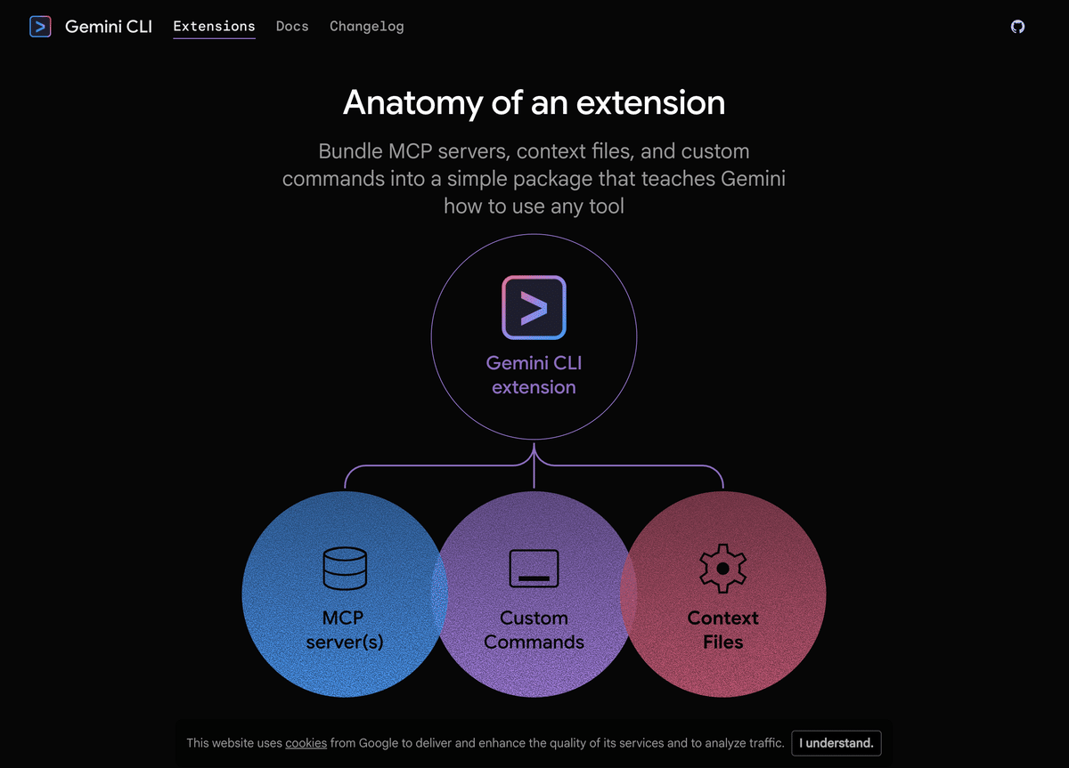 Gemini CLI extensions の概要｜npaka