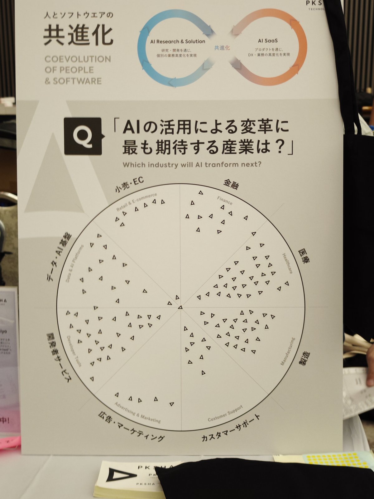 PyCon JP 2025 参加報告｜PKSHA Delta