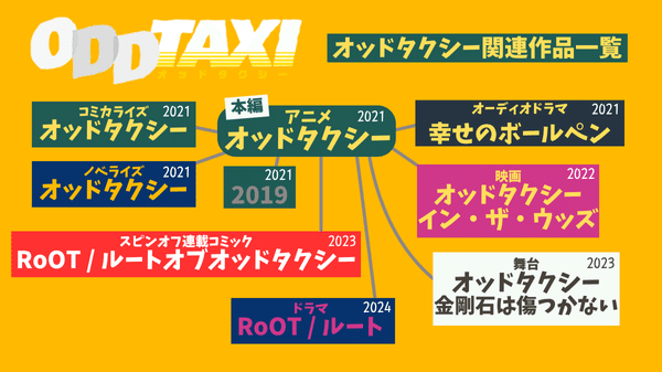 【10/10公開ホウセンカ】感想と考察｜yunko