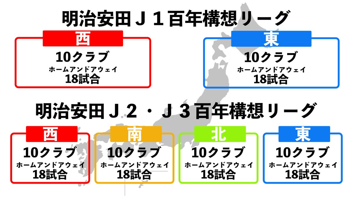 【更新版】Jリーグ2026シーズン特別大会「明治安田Jリーグ百年構想リーグ」の情報まとめ(2025年10月)｜KIIRO ZINE