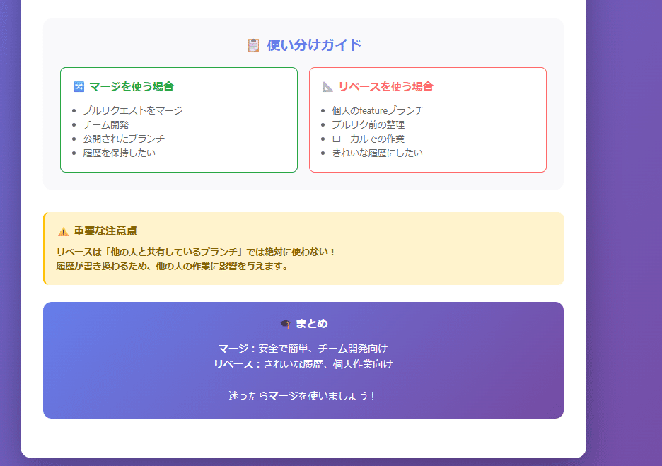 Git 3分でわかるリベースVSマージ図解HTML ＃自分用備忘録いろいろ｜YUKIKO@BI＆AIを極めたい（転職活動中スカウト歓迎）