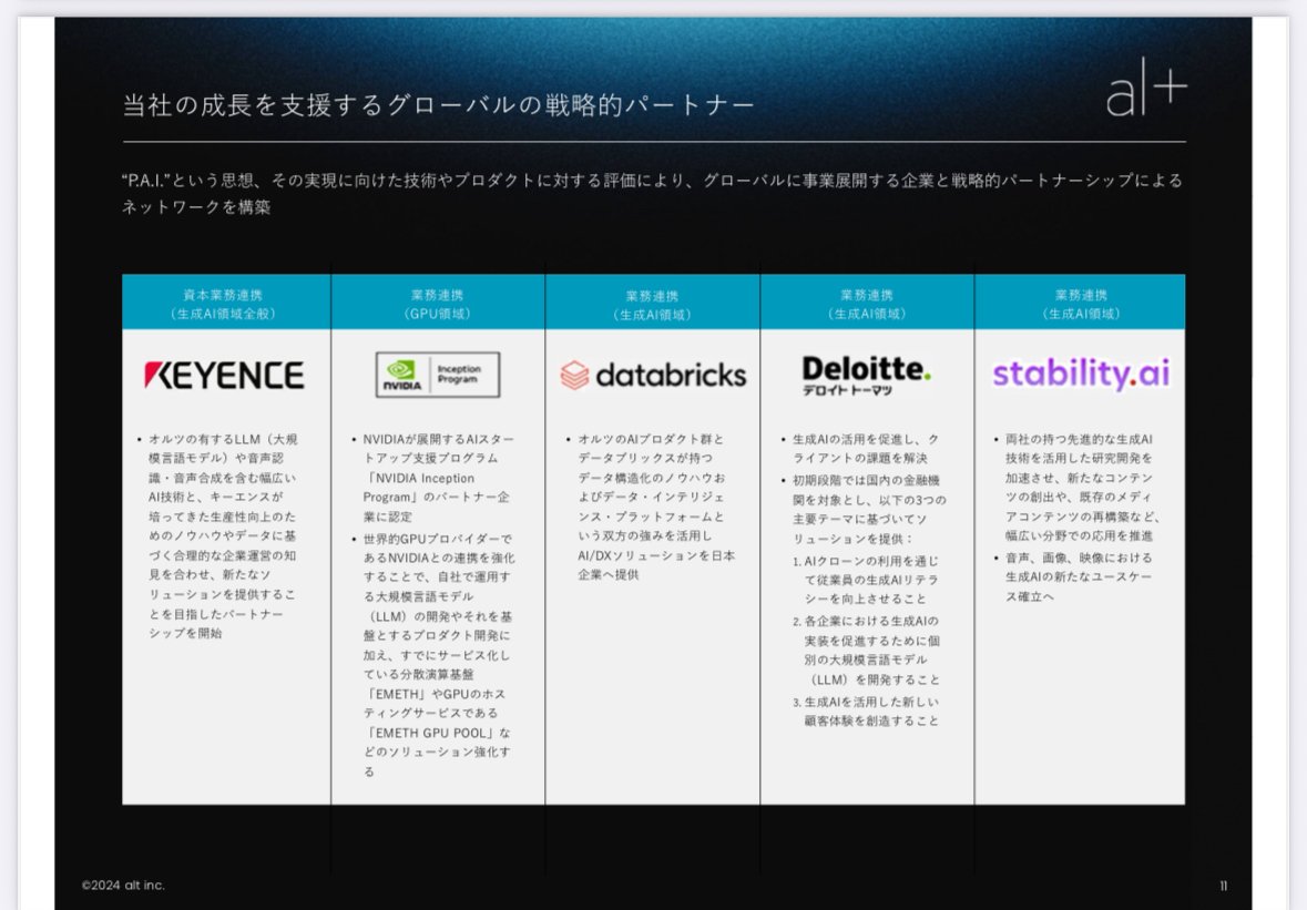 オルツ粉飾決算事件が教える「危険なスタートアップ」の見抜き方｜藤島 誓也 | デジタルセールスルーム「openpage」代表 / 実践カスタマーサクセス著者