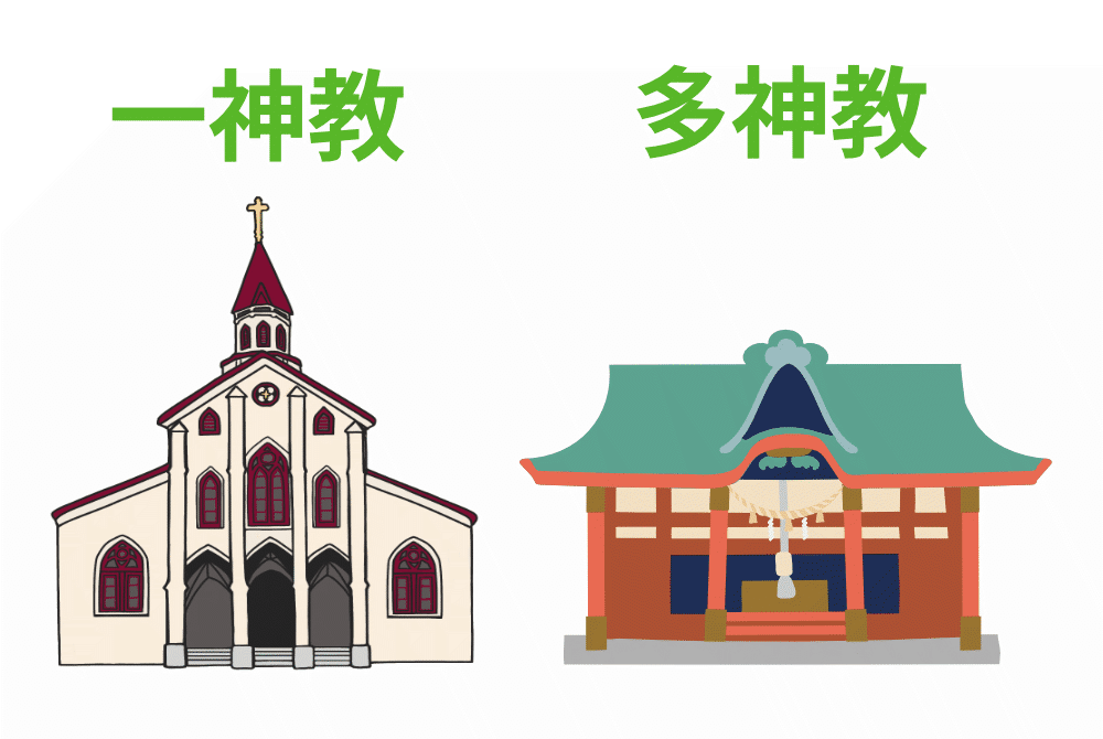 【警鐘】日本にイスラム教移民が大量に来るとどうなるのか？〜文化・治安・信仰の衝突〜｜Moca Cameron