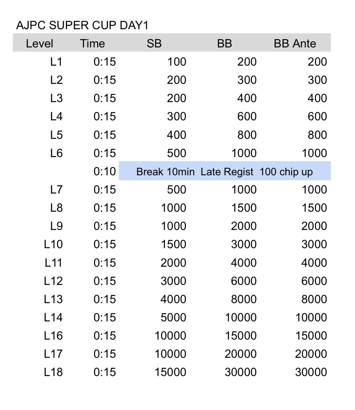 第6回AJPC SUPER CUP開催決定！！｜AJPC SUPER CUP
