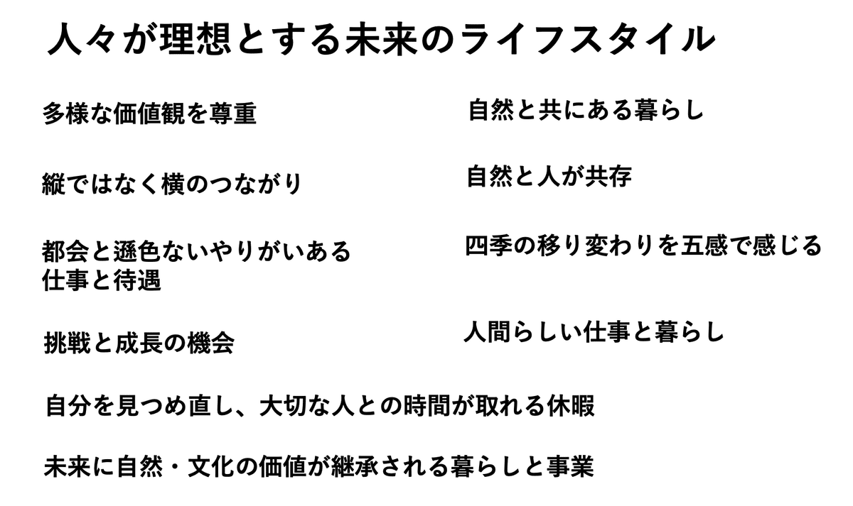 起業10年を経て｜Raicho Inc.