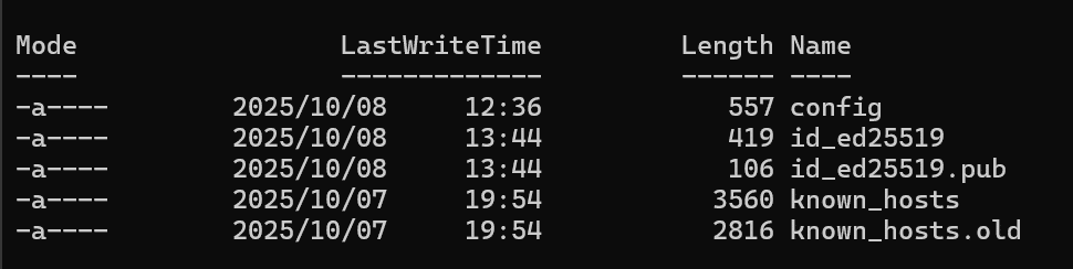【Linux】Ubuntu Serverの初期設定：VSCodeのSSH鍵認証とsudoパスワードの省略｜chartier, Ph.D. - しゃる