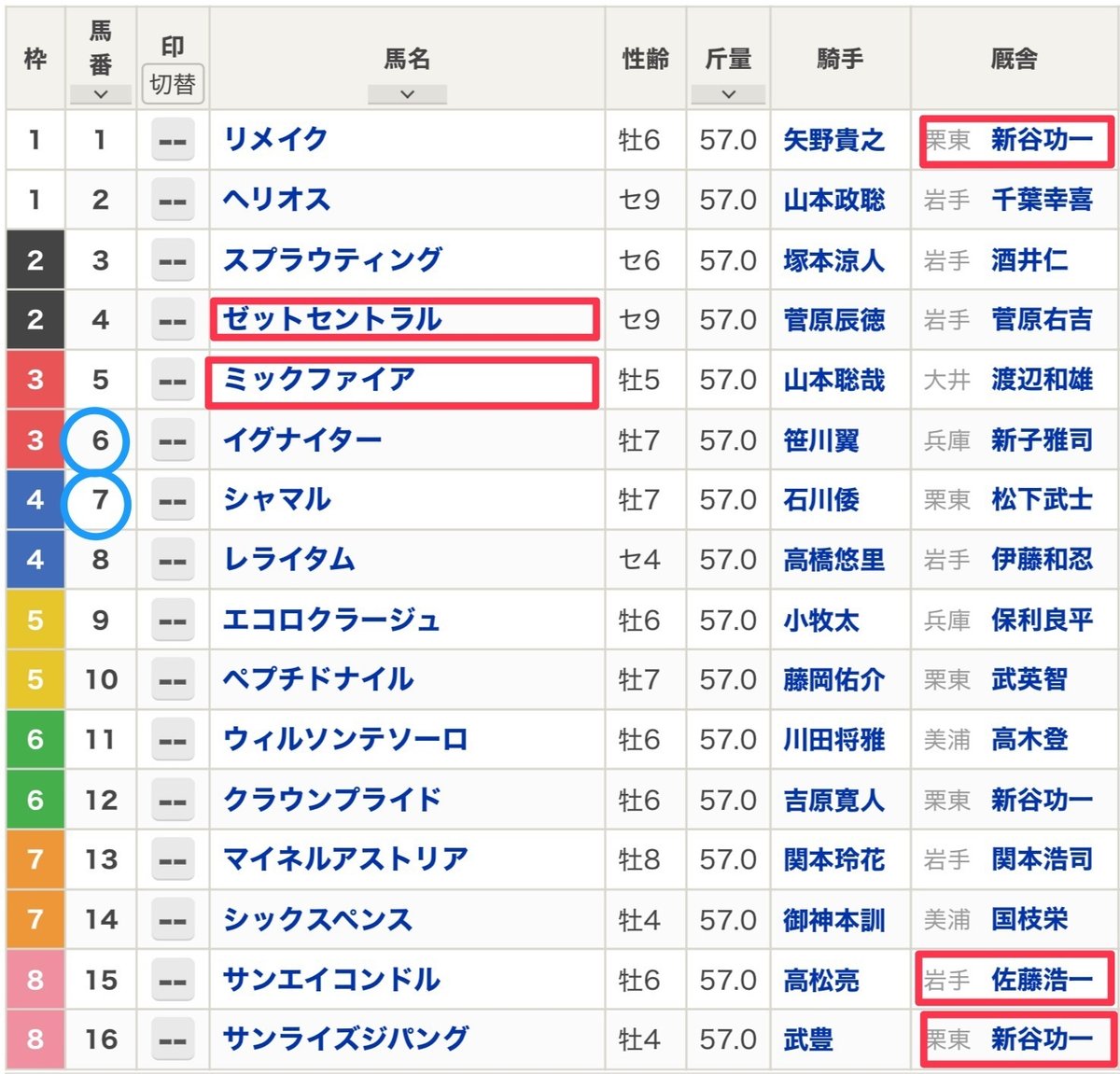 [JRA＆NAR]Jpn1マイルチャンピオンシップ南部杯＆GIIスワンステークス2025最終サイン考察＆予想買い目＆配置サイン勉強会｜鳩胸男のサイン競馬